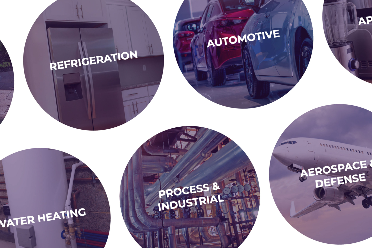 A New Beginning for Therm-O-Disc (now Sensience) | Sensience