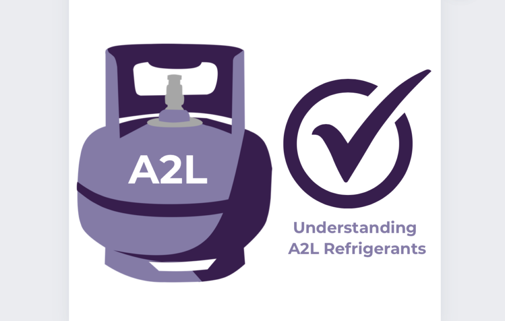 Choosing the Right Technology for A2L Gas Sensing in Air Conditioning ...