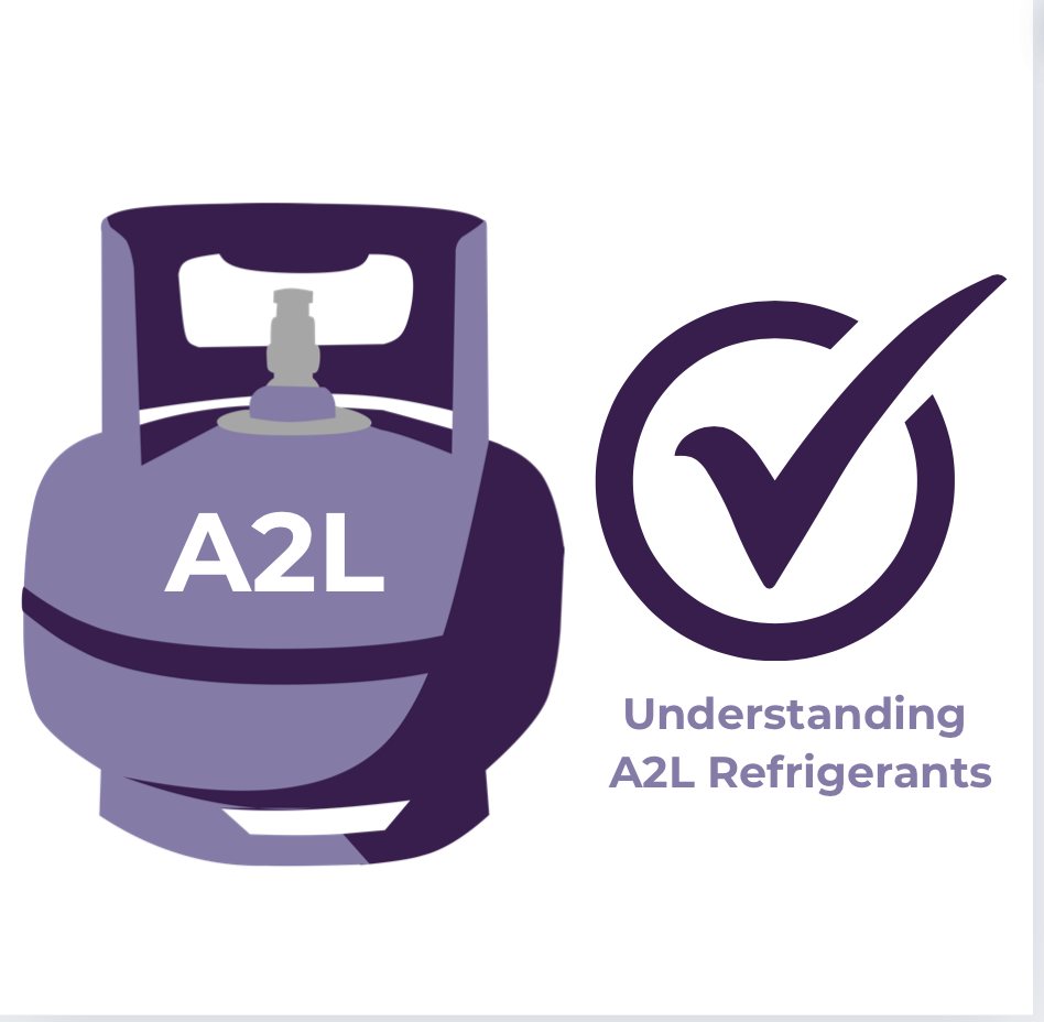 Choosing the Right Technology for A2L Gas Sensing in Air Conditioning ...